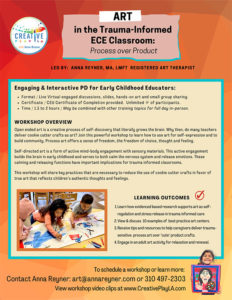 MESSY ART In The Trauma-Informed ECE Classroom - CreativePlayLA